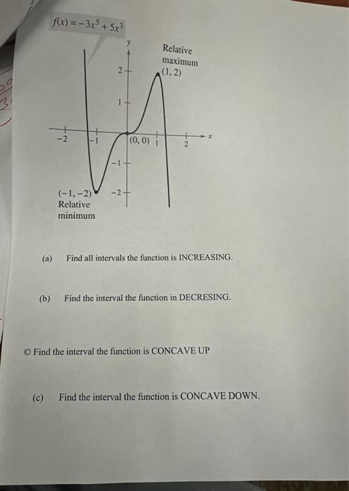 Solved f(x)=−3x5+5x3 (a) Find all intervals the function is | Chegg.com