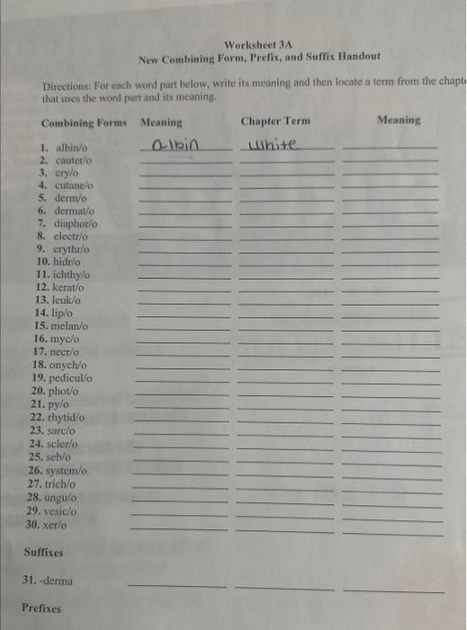 Worksheet 3 A New Combining Form, Prefix, and Suffix | Chegg.com