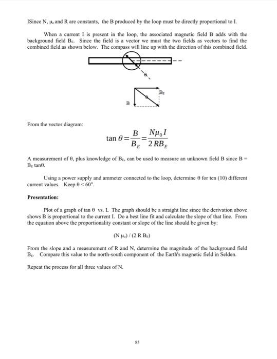 Ver. 1.1 Experiment 8: Measuring Magnetic Fields with | Chegg.com