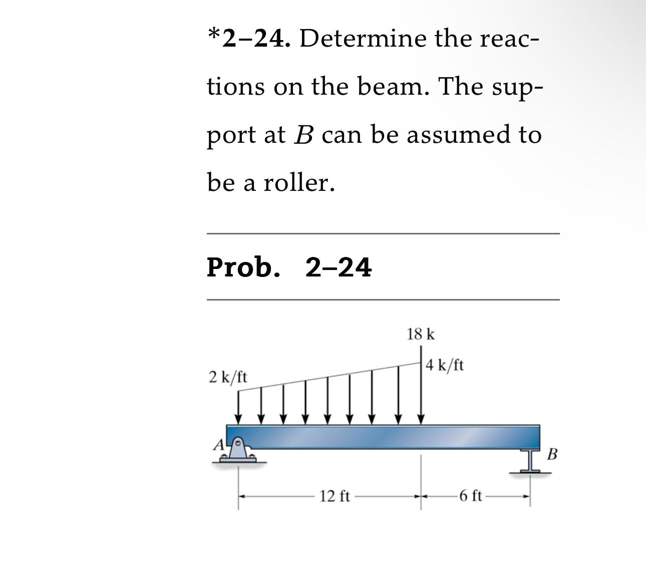 Solved *2-24. ﻿Determine the reactions on the beam. The | Chegg.com
