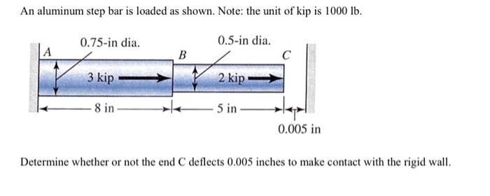 Solved An aluminum step bar is loaded as shown. Note: the | Chegg.com