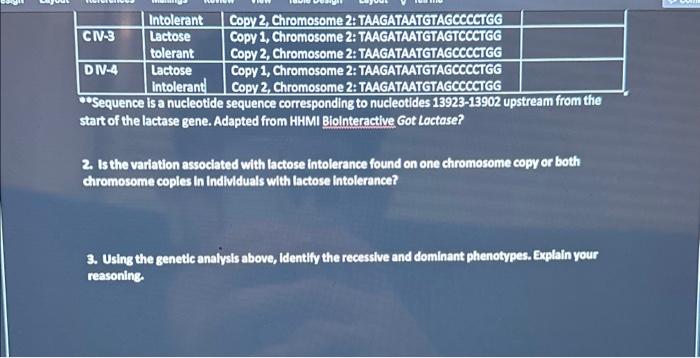 Solved Table 1. DWA sequences for Chromosome 2 for | Chegg.com