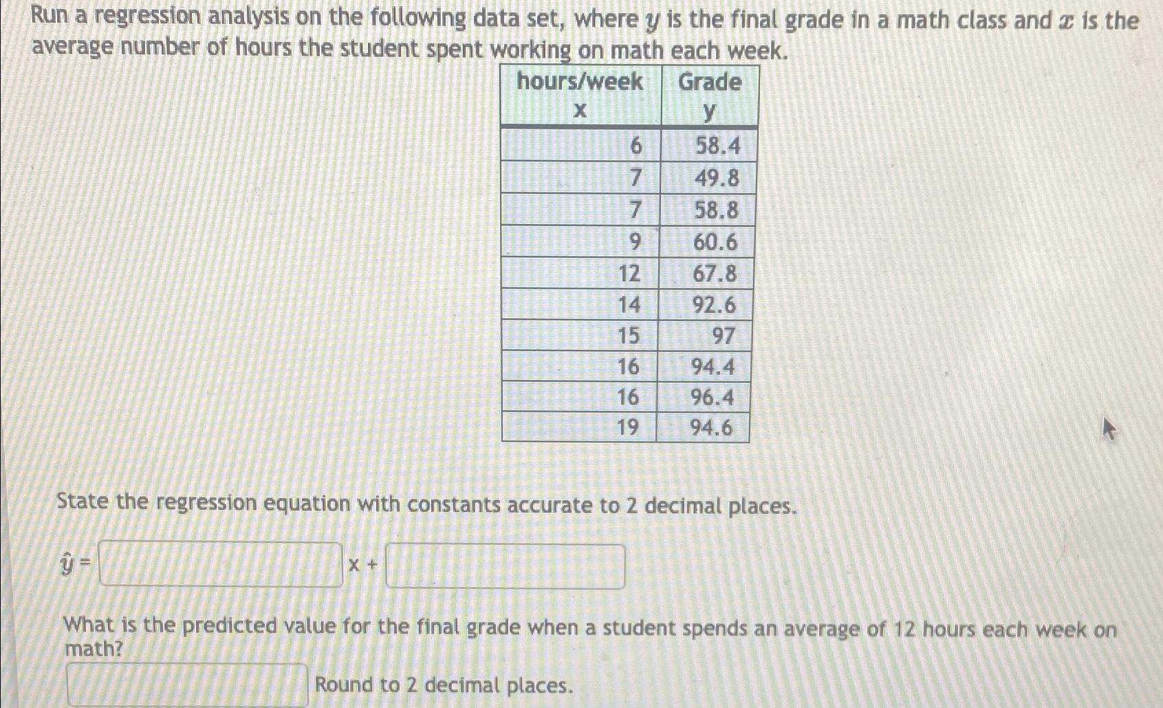 Solved Run a regression analysis on the following data set, | Chegg.com