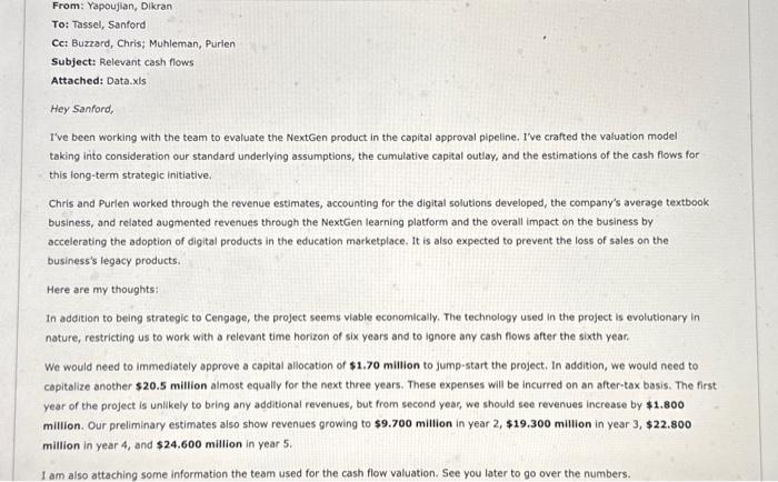 Solved 2. Financial appraisal of investment projects The | Chegg.com