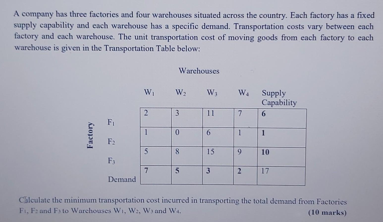 Solved a A company has three factories and four warehouses | Chegg.com