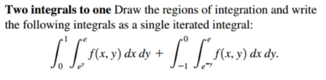 Solved Two integrals to one Draw the regions of integration | Chegg.com