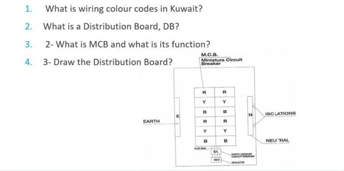 Solved 1. What is wiring colour codes in Kuwait? 2. What is | Chegg.com