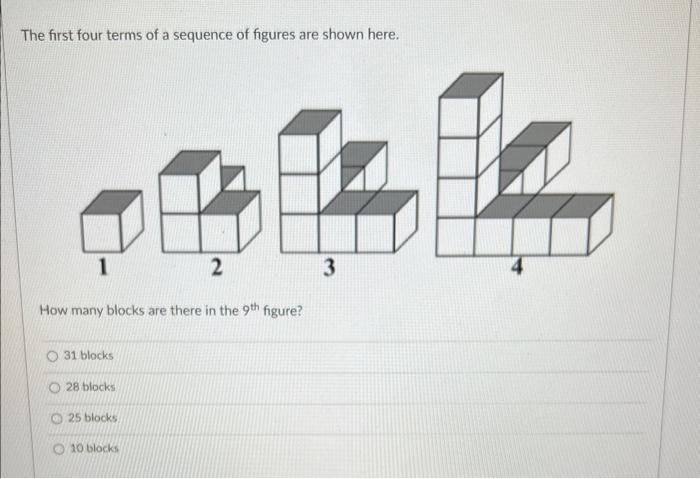 Solved The first four terms of a sequence of figures are | Chegg.com
