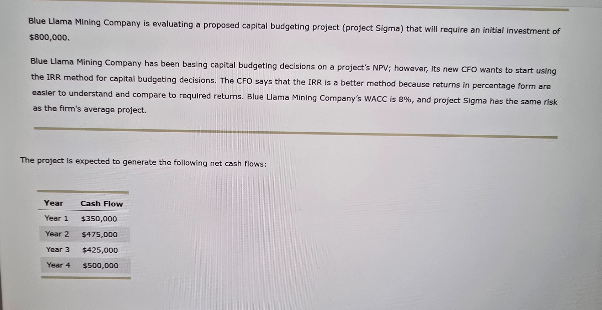 Solved Blue Llama Mining Company is evaluating a proposed | Chegg.com
