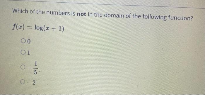 Solved Which of the numbers is not in the domain of the | Chegg.com