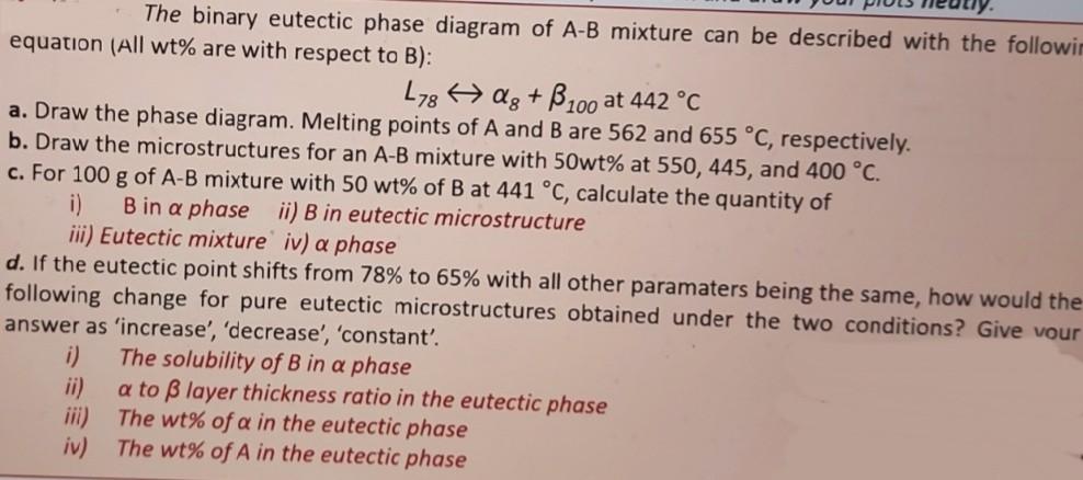 Solved The binary eutectic phase diagram of A-B mixture can | Chegg.com