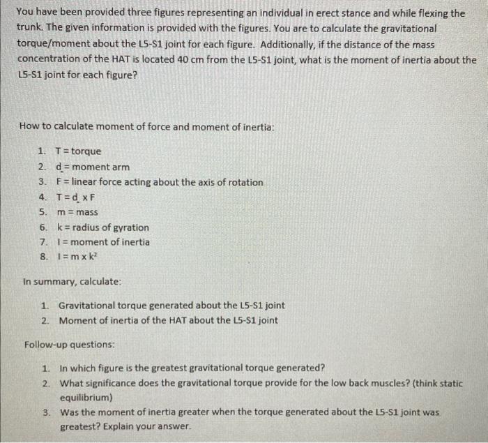 You have been provided three figures representing an | Chegg.com