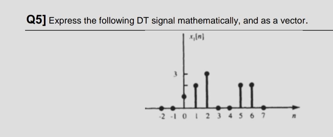 Solved Q5] Express the following DT signal mathematically, | Chegg.com
