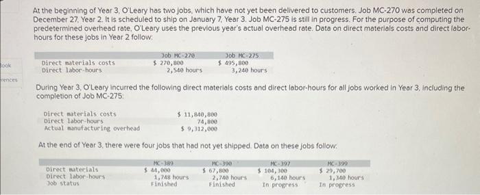 Solved Integrative Case 7-77 (Algo) Cost Estimation, | Chegg.com