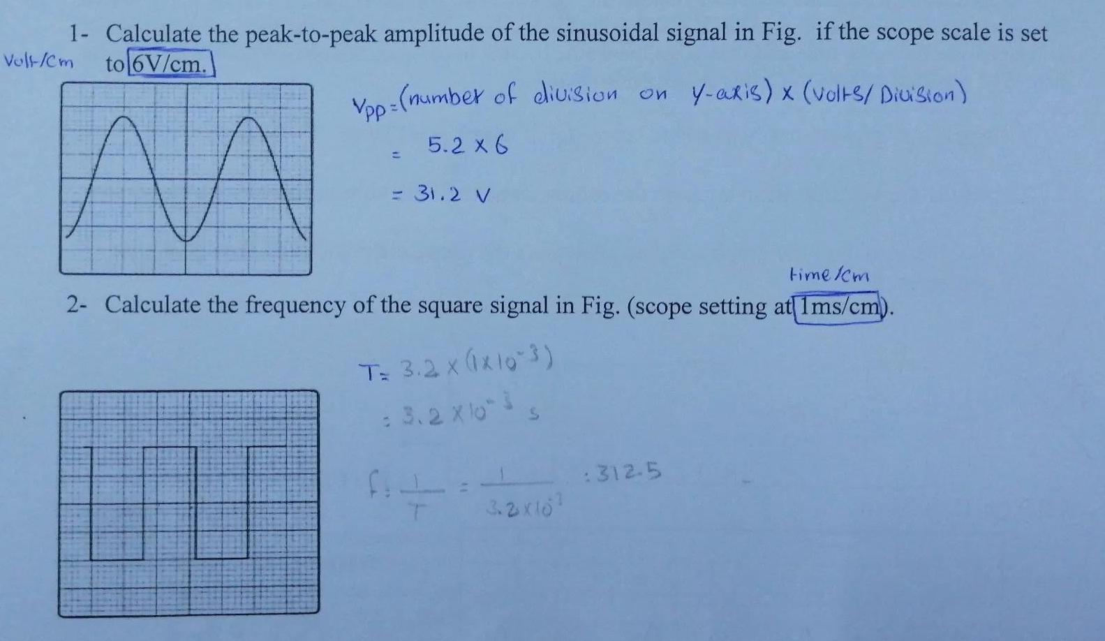 Solved 1- Calculate the peak-to-peak amplitude of the | Chegg.com