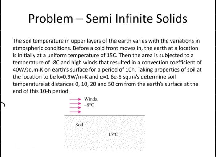 Solved Problem – Semi Infinite Solids The soil temperature | Chegg.com
