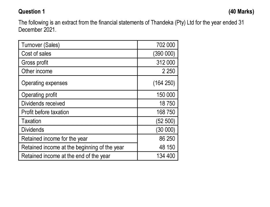 Solved Question 1 (40 Marks The following is an extract from | Chegg.com