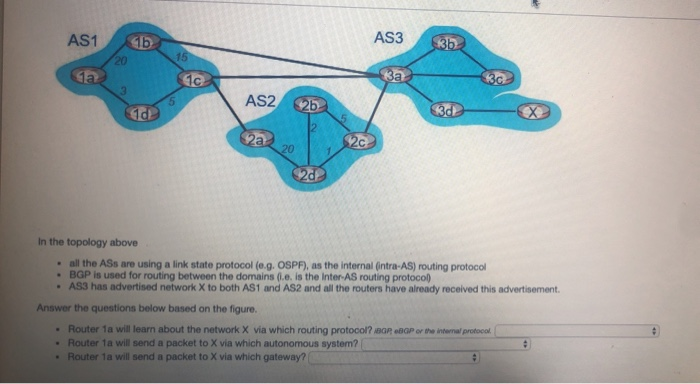 Solved AS1 1b AS3 3b 20 15 ga GC Ba 13C AS2 25 1d 2a S2c 20 | Chegg.com