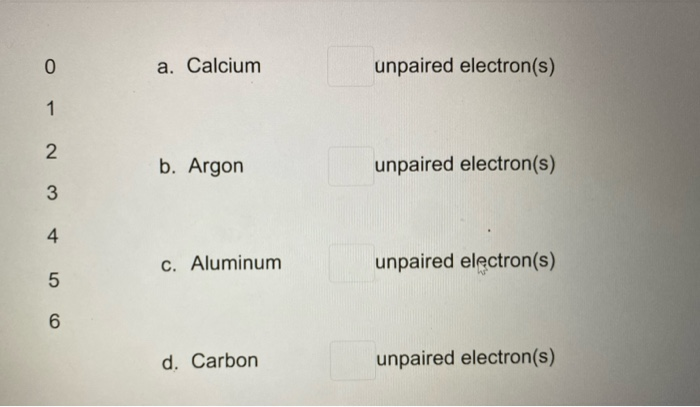 Solved Classify each of the following molecular views as | Chegg.com