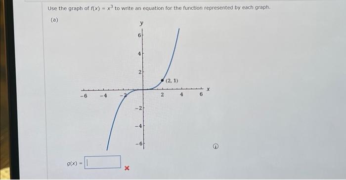 Solved Use the graph of f(x)=x3 to write an equation for the | Chegg.com