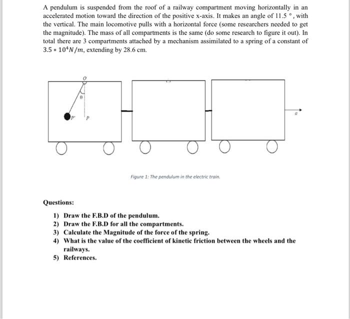 Solved A pendulum is suspended from the roof of a railway | Chegg.com