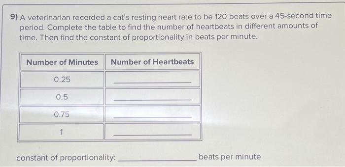 9) A veterinarian recorded a cat's resting heart rate | Chegg.com
