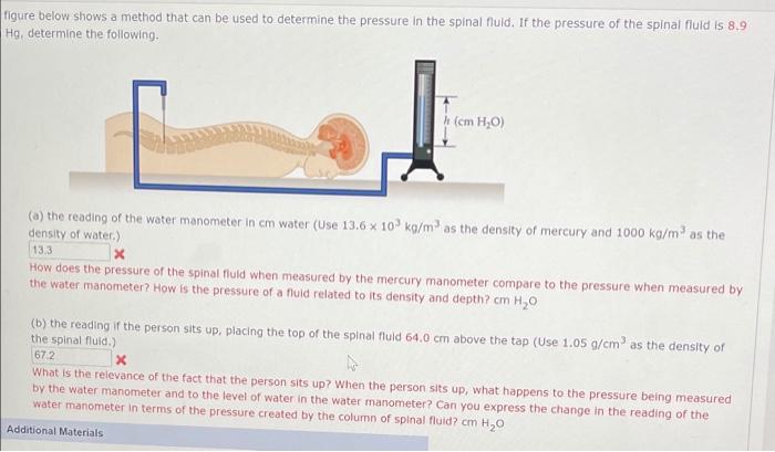 Solved figure below shows a method that can be used to | Chegg.com