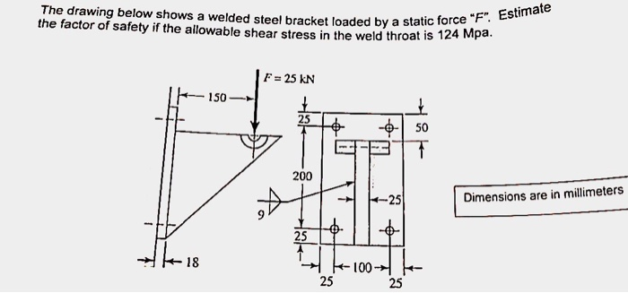 Solved The drawing below shows a welded steel bracket loaded | Chegg.com