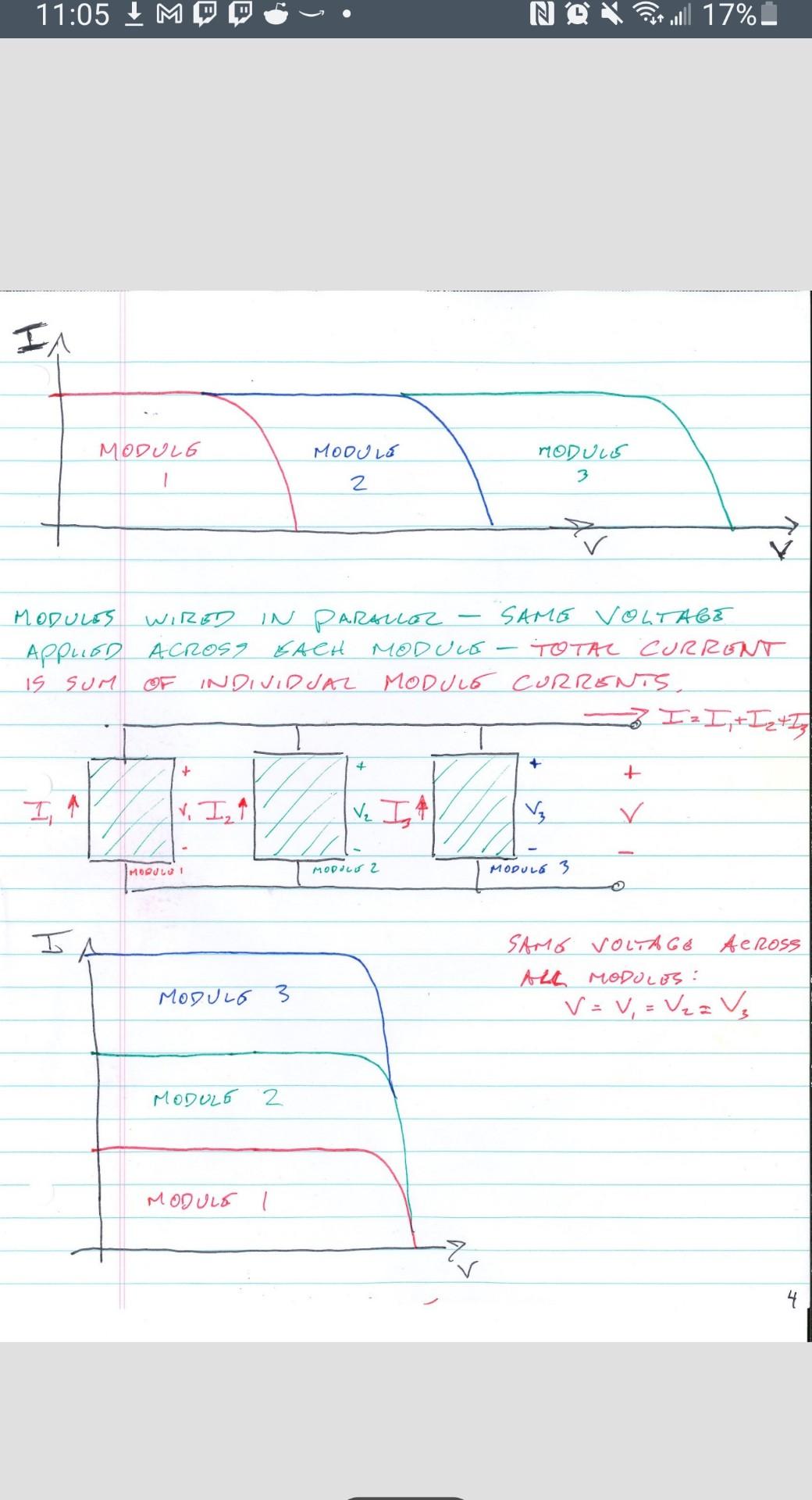 As with all assignments, please ensure that your work | Chegg.com