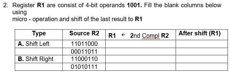 Solved 2. Register R1 are consist of 4-bit operands 1001. | Chegg.com