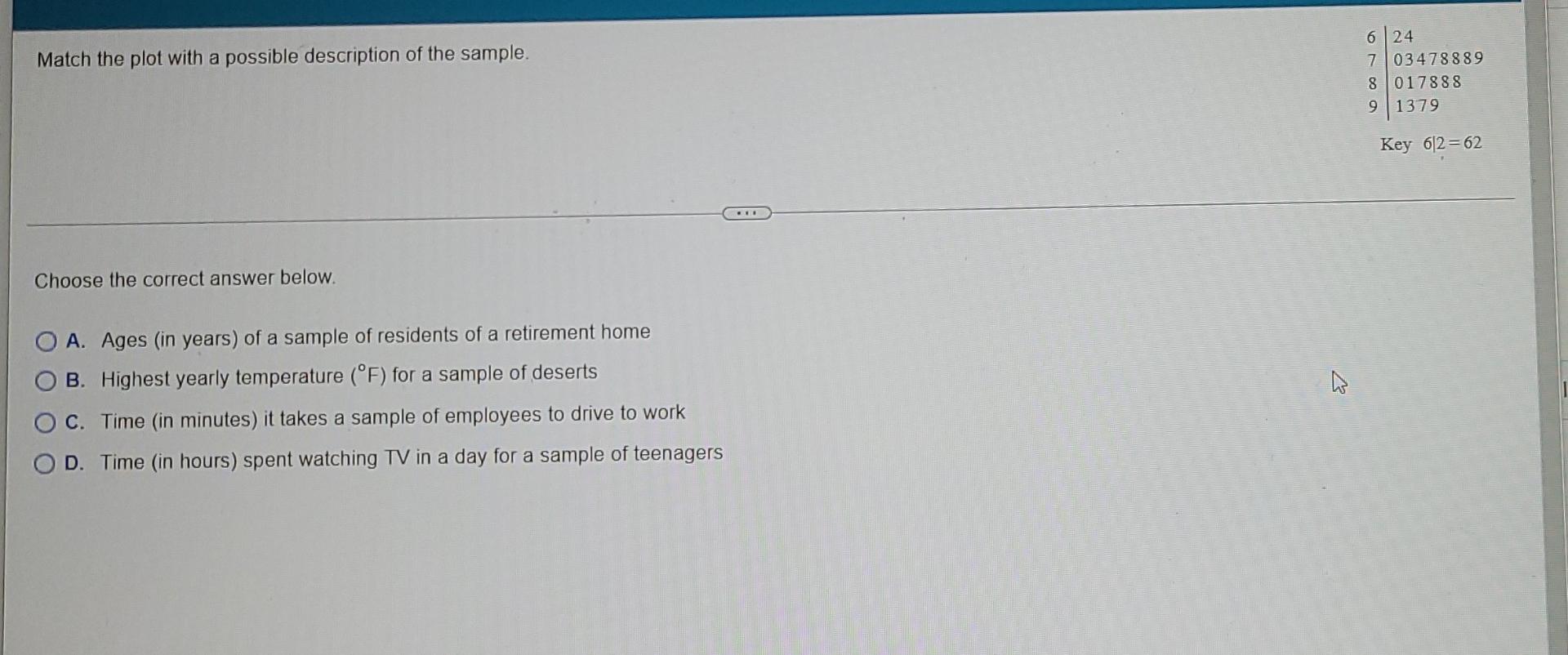 Solved Match the plot with a possible description of the | Chegg.com