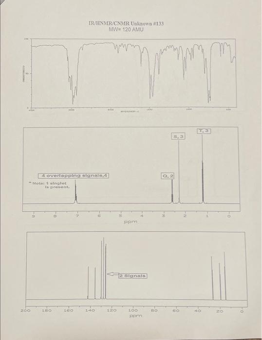 Solved inwould appreciate if i can have someone help | Chegg.com