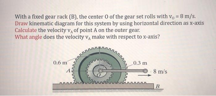 Solved With a fixed gear rack (B), the center of the gear | Chegg.com