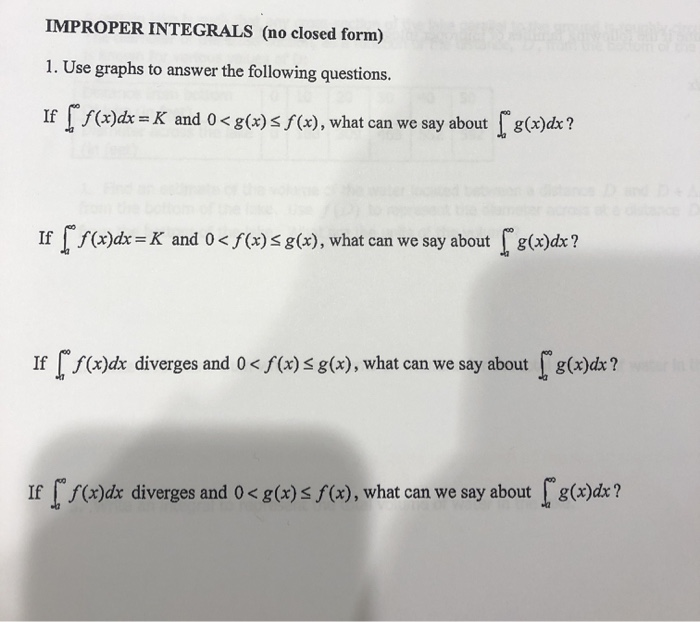 Solved IMPROPER INTEGRALS (no closed form) 1. Use graphs to | Chegg.com