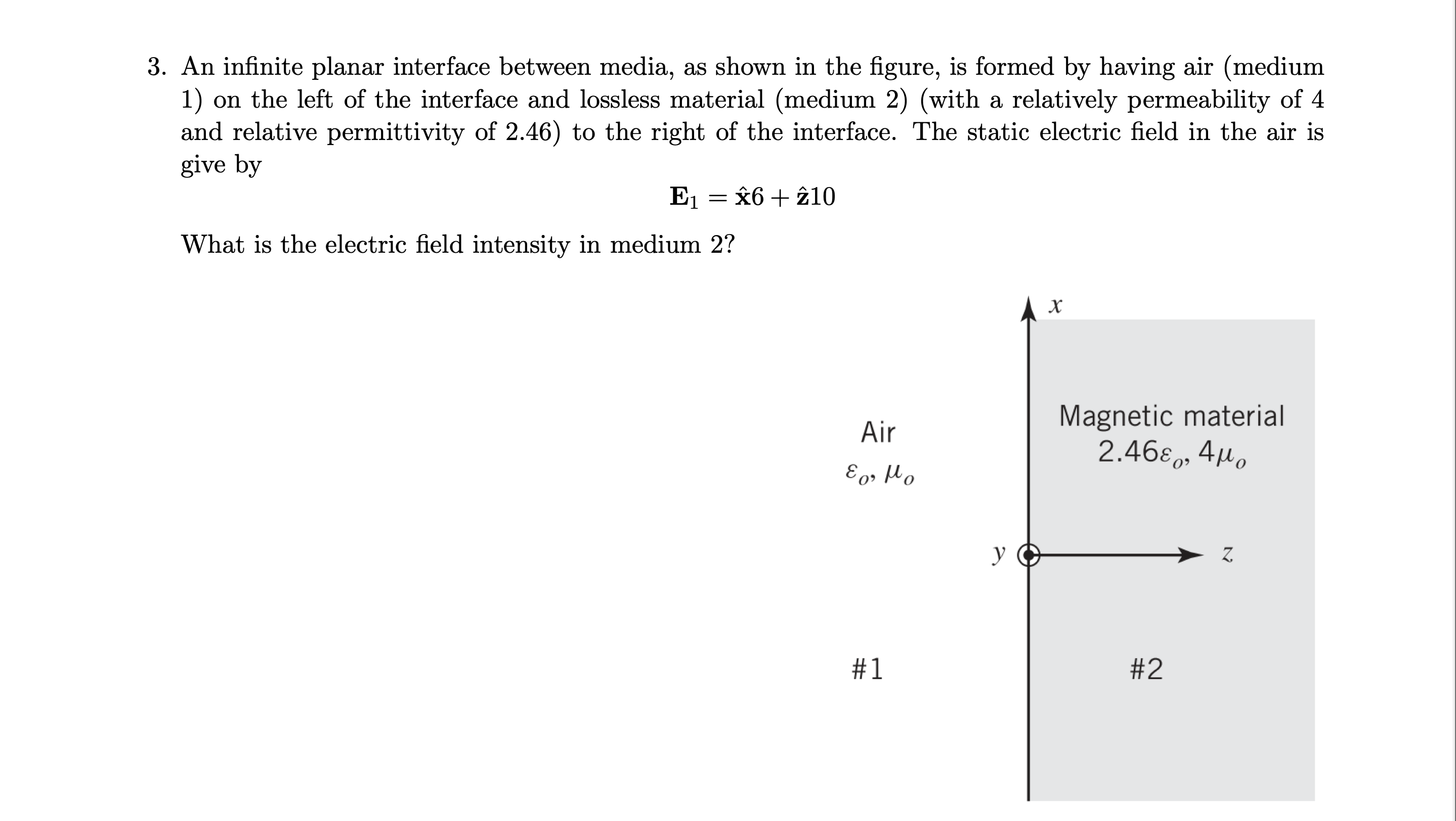 Solved An infinite planar interface between media, as shown | Chegg.com