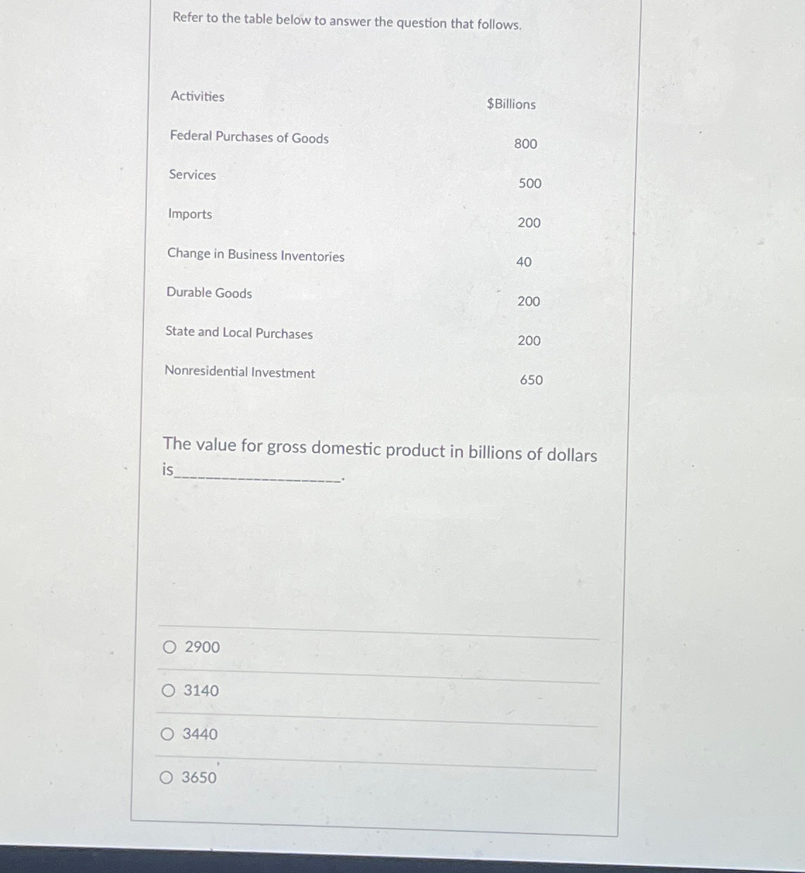 Solved Refer to the table below to answer the question that | Chegg.com