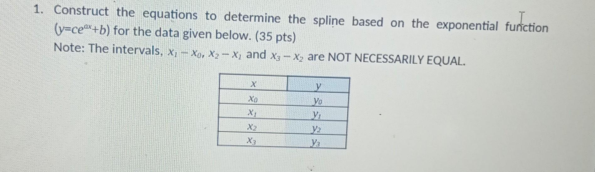 Solved 1. Construct the equations to determine the spline | Chegg.com