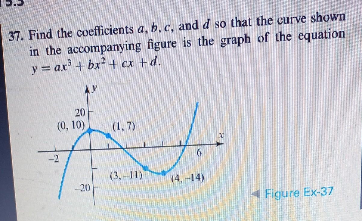 Solved 37. Find the coefficients a,b,c, and d so that the | Chegg.com