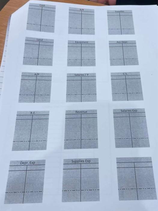 Solved \begin{tabular}{|l|l|l|} \hline \multicolumn{2}{|c|}{ | Chegg.com