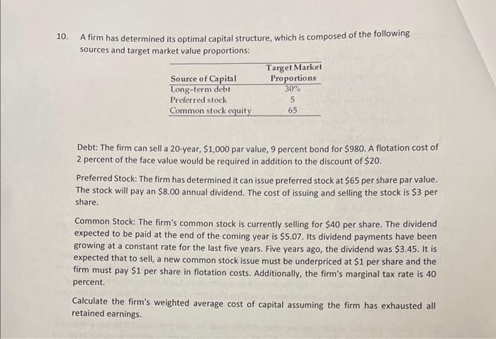 Solved 10. A firm has determined its optimal capital | Chegg.com