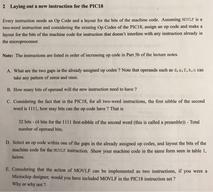 2 Laying out a new instruction for the PIC18 Every | Chegg.com