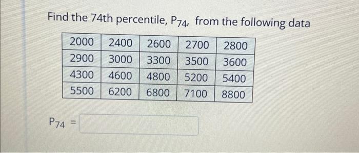 Solved Find the 74 th percentile, P74, from the following | Chegg.com