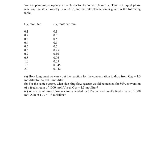 Solved We are planning to operate a batch reactor to convert | Chegg.com