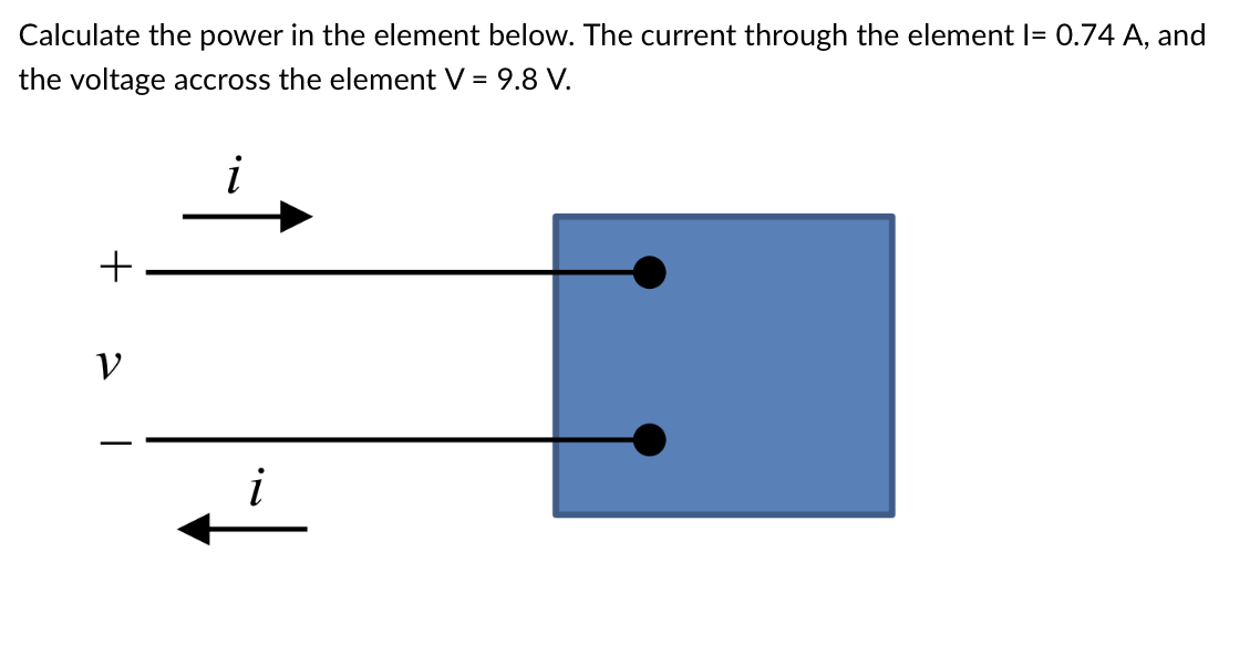 Solved Calculate the power in the element below. The current | Chegg.com