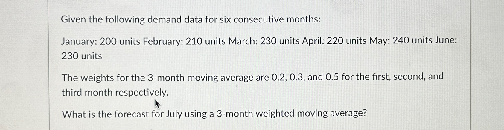 Solved Given the following demand data for six consecutive | Chegg.com
