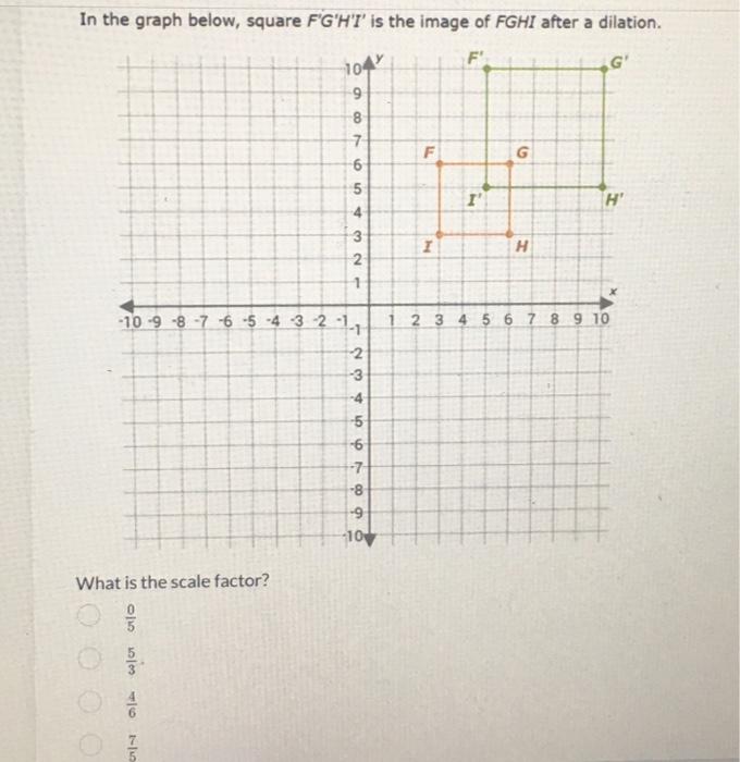 Solved In the graph below, square F′G′H′I′ is the image of | Chegg.com