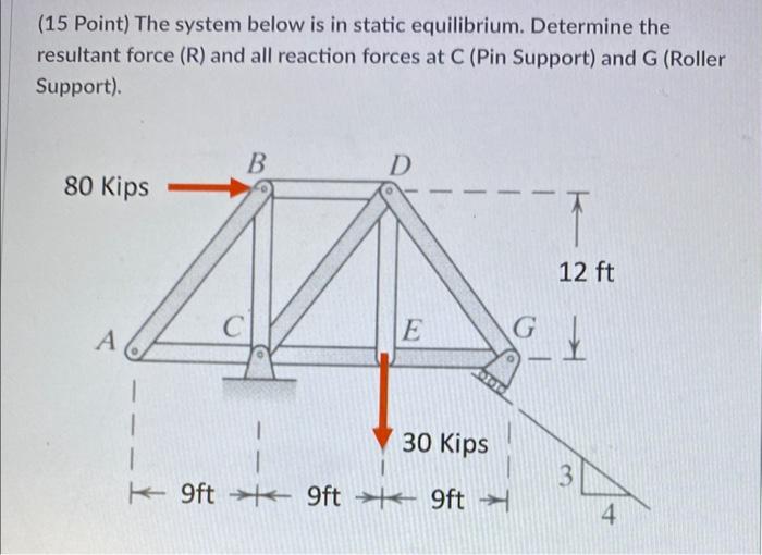 Solved (15 Point) The system below is in static equilibrium. | Chegg.com
