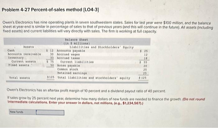 Solved Problem 4-27 Percent-of-sales method [LO4-3] Owen's | Chegg.com