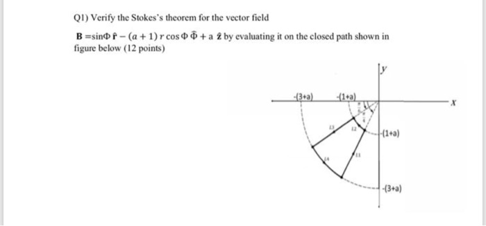 Solved QI) Verify the Stokes's theorem for the vector field | Chegg.com