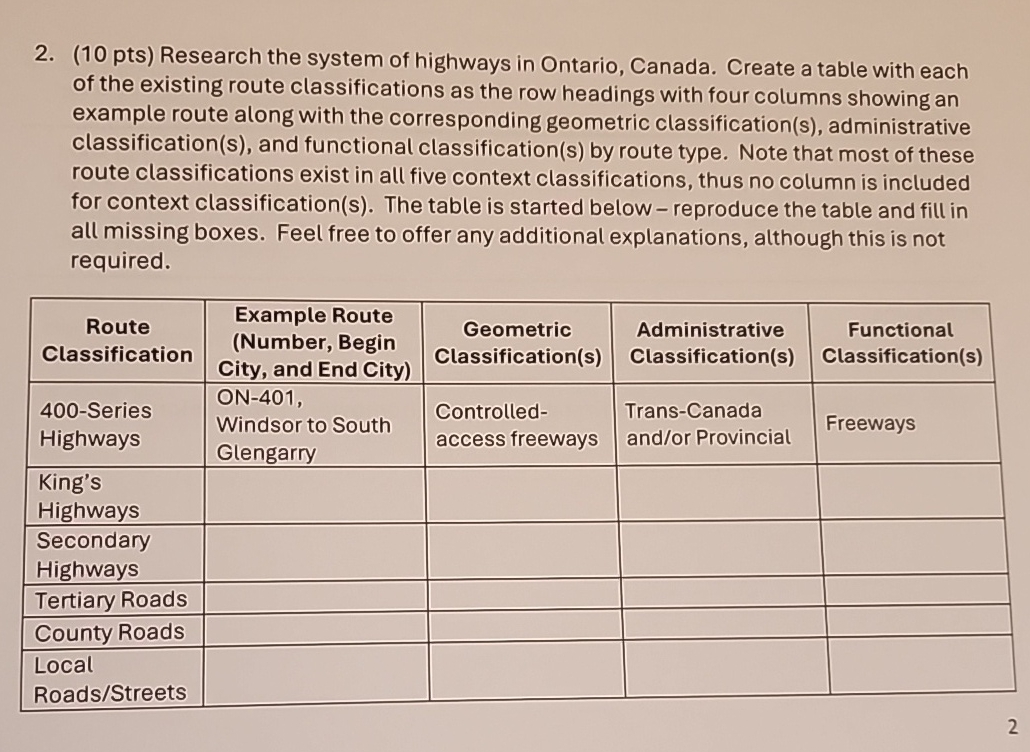 Solved (10 ﻿pts) ﻿Research the system of highways in | Chegg.com